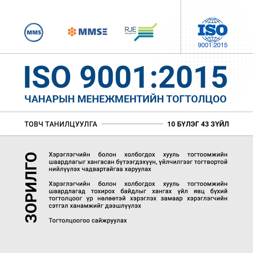 ISO – MMS